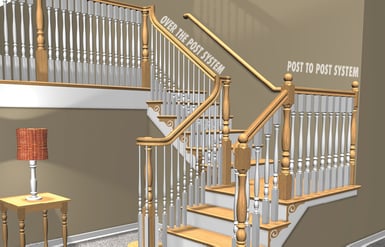 Stairway Options Made Easy